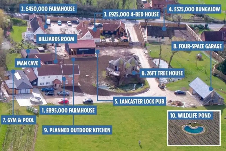 A Journey Through Ed Sheeran’s House – Sheeranville Serenity